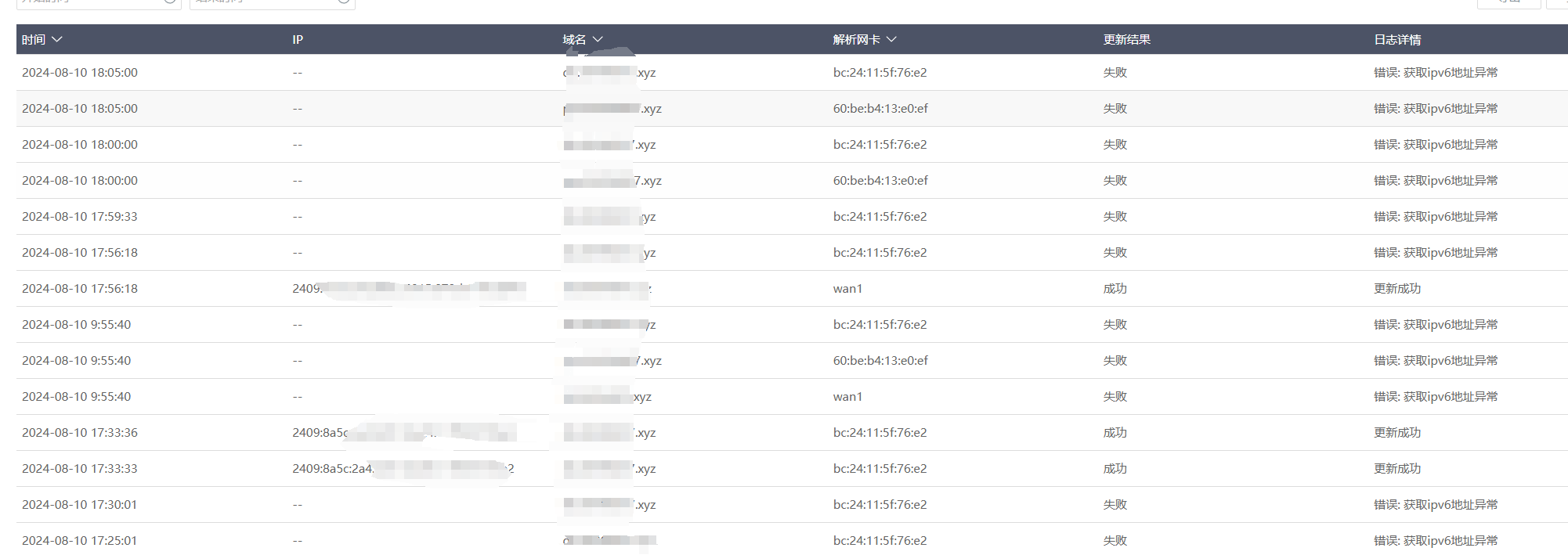 ikuai重启后ddns（动态域名）失败
